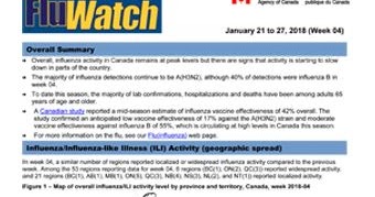 Avian Flu Diary: Canada: FluWatch Week 4