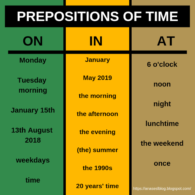 CPI Tino Grandío Bilingual Sections: Prepositions of time: on, in, at