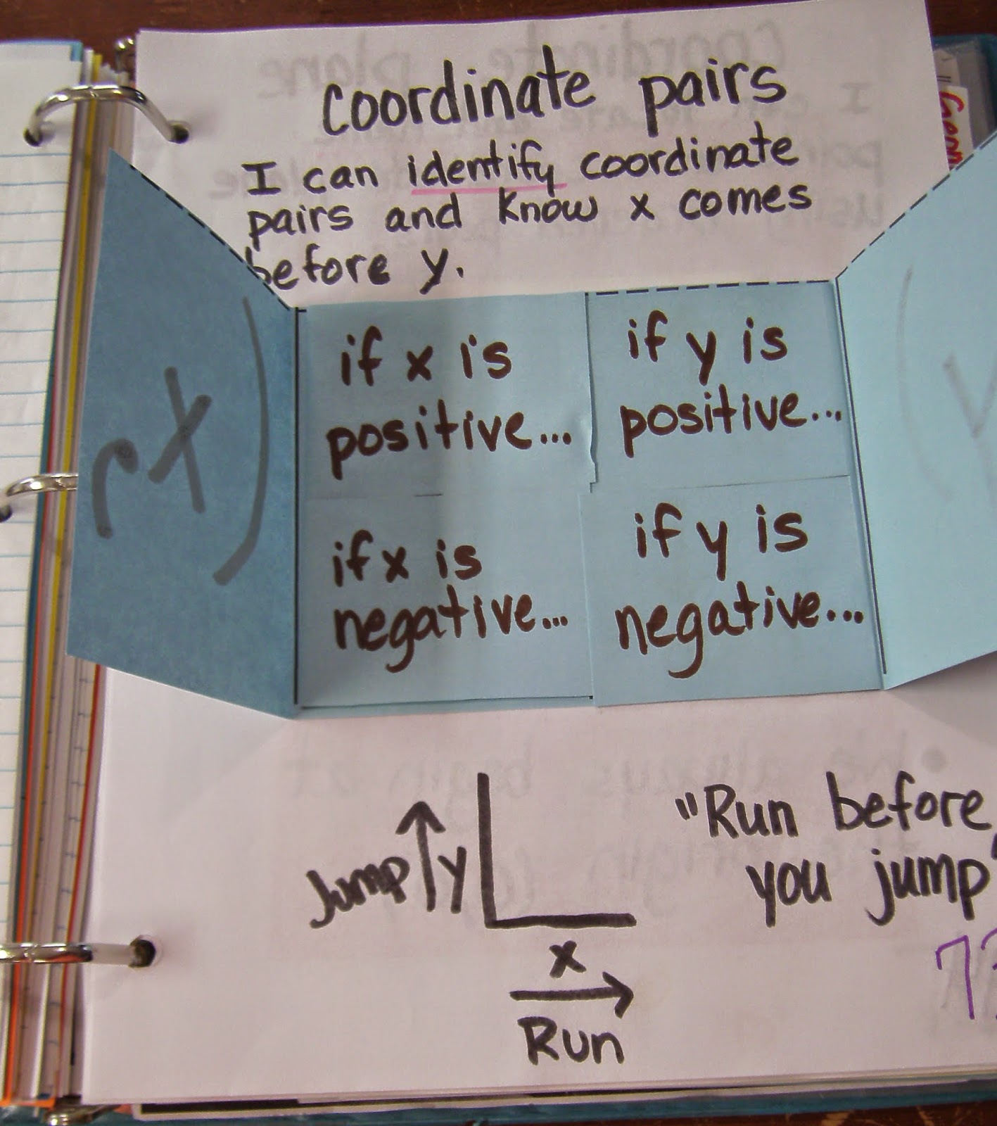 Hodges Herald: An Entire Interactive Notebook