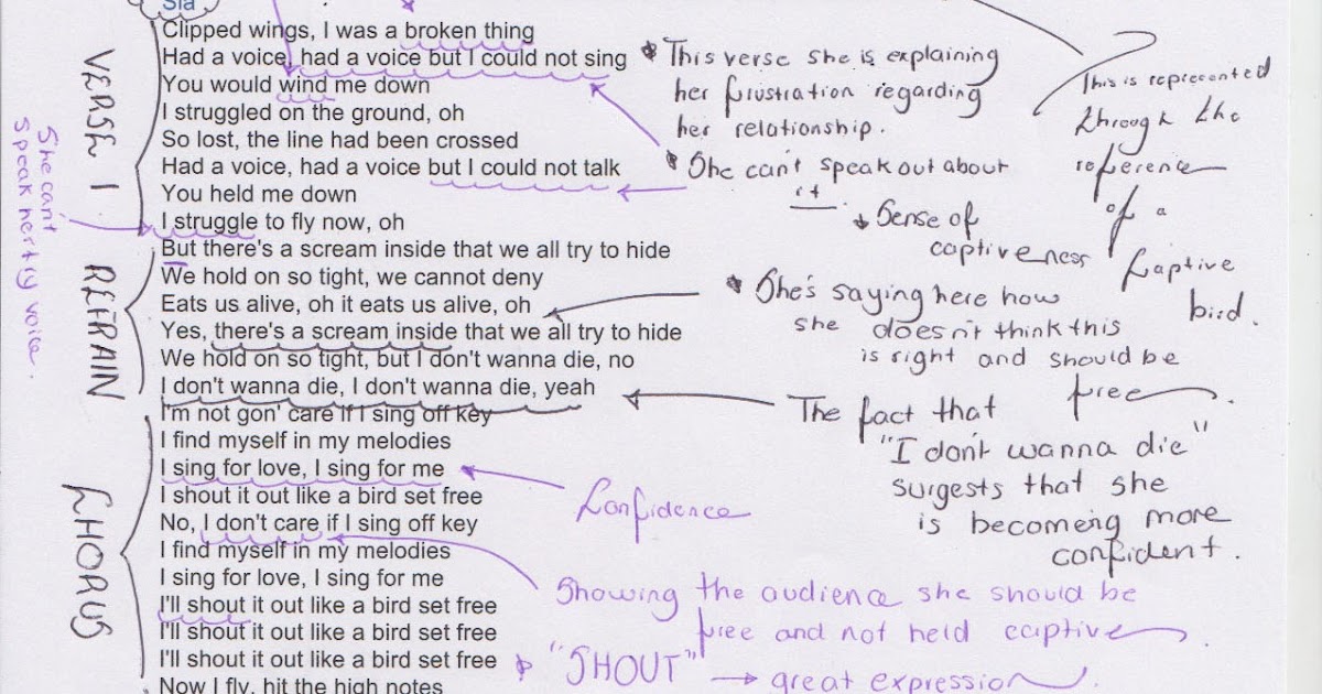 Eleanor Penfold - A2 Media Studies : ANNOTATED LYRICS