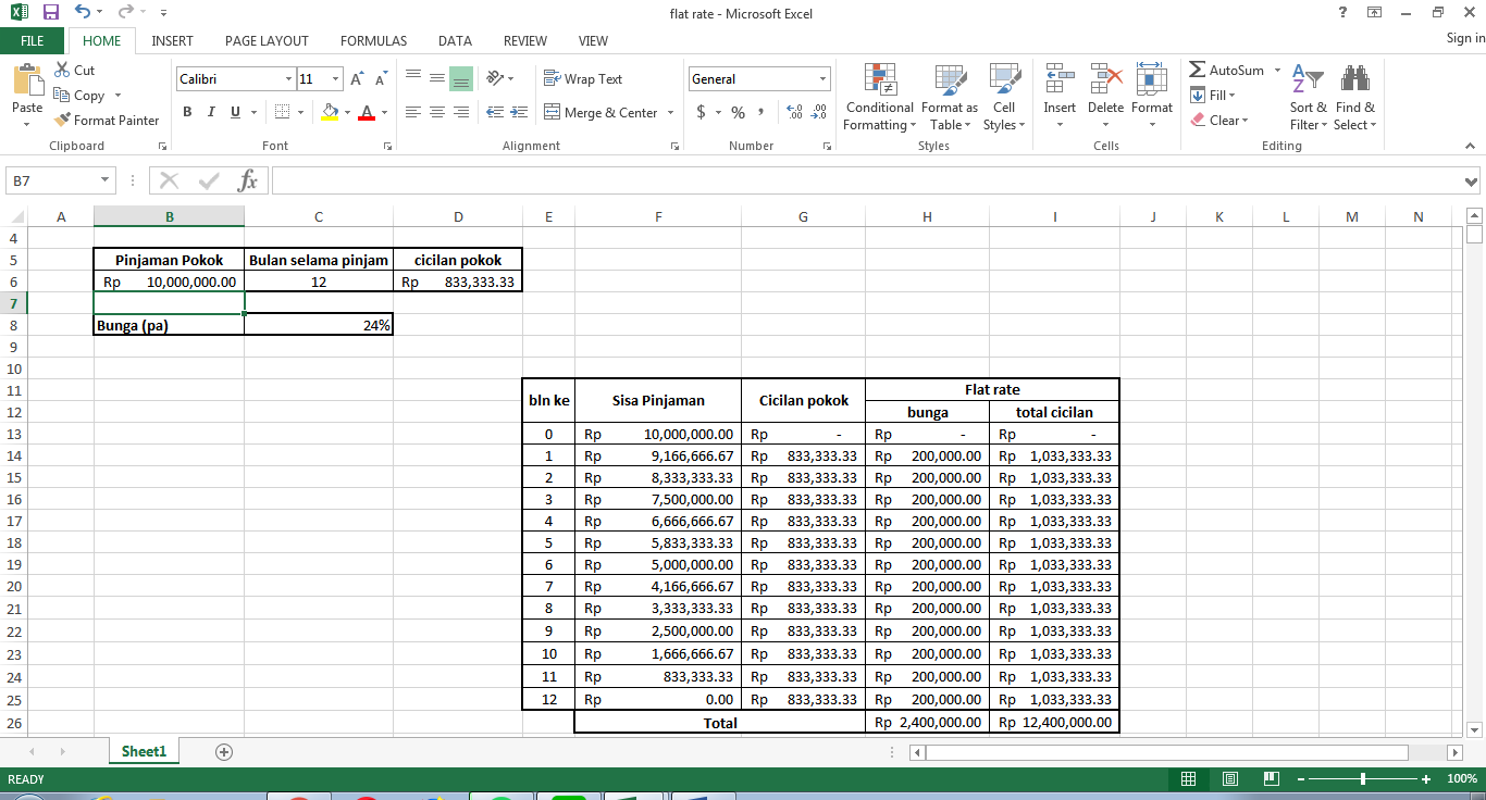 PERHITUNGAN SUKU BUNGA KREDIT MENGGUNAKAN FLAT RATE DAN SLIDING RATE