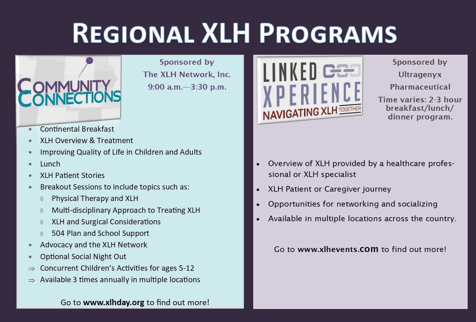 The XLH Network, Inc.: Regional XLH Programs