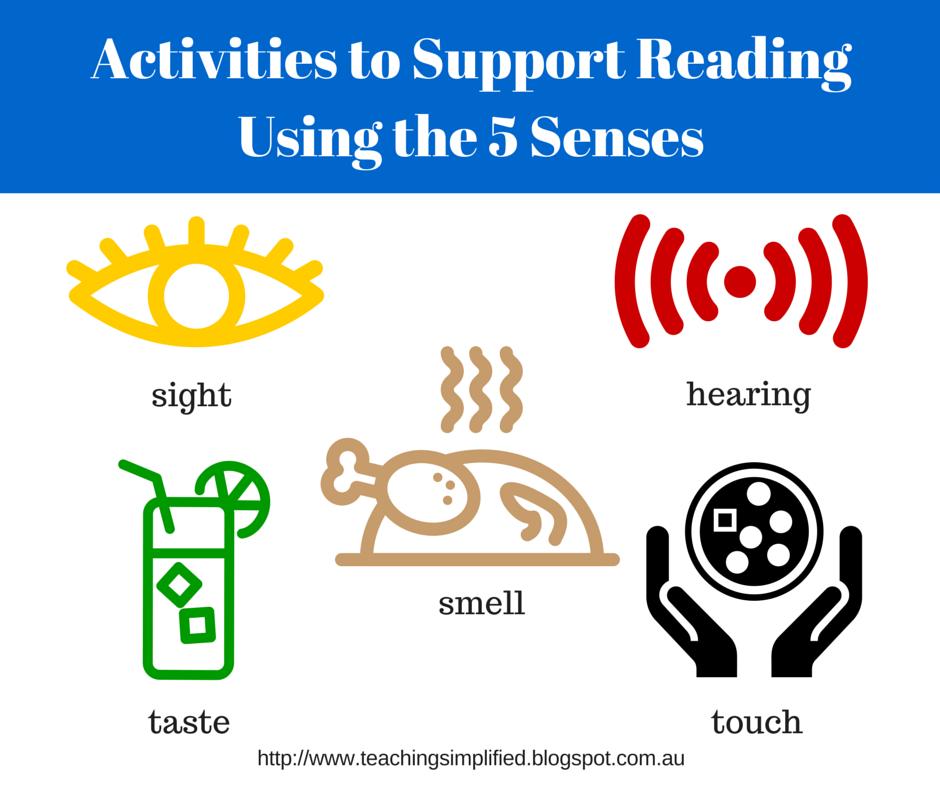 ILMA Education Activities To Support Reading Using The 5 Senses ILMA Education Activities To Support Reading Using The 5 Senses