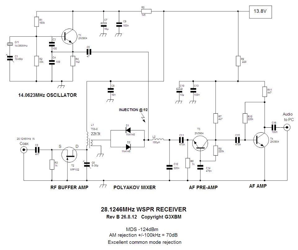 Simple 28MHz WSPR (or PSK31) RX • AmateurRadio.com