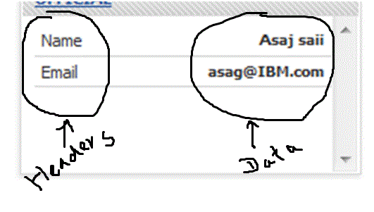 Extended Solution: How to Add Gridview Header columns Vertically not ... Extended Solution: How to Add Gridview Header columns Vertically not ...