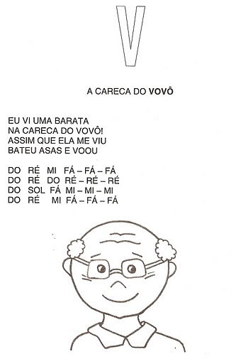 Compartilhando Ideias: Letra V