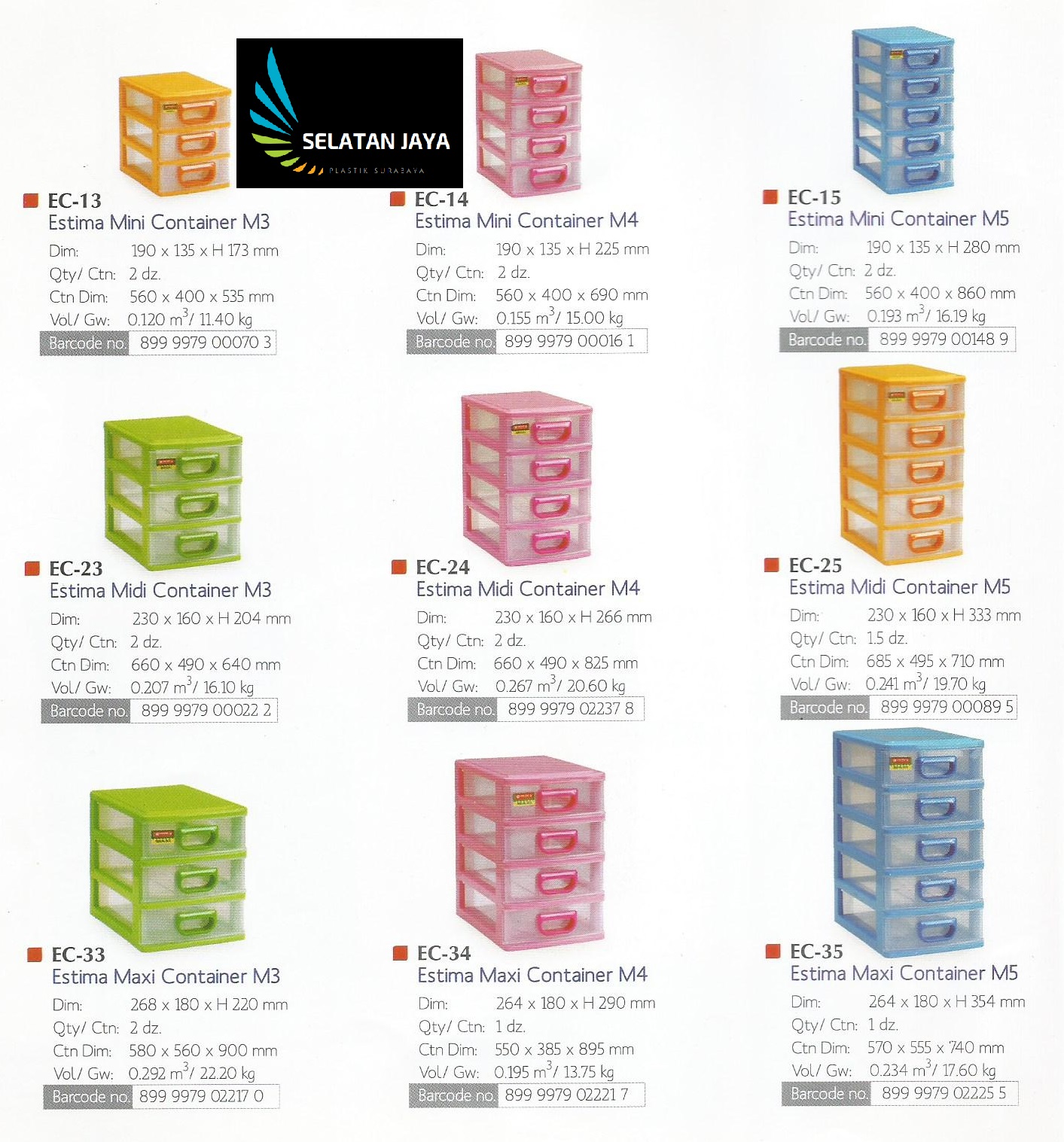 Selatan Jaya distributor barang plastik furnitur Surabaya Indonesia ...