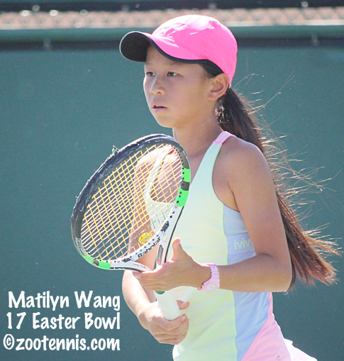 ZooTennis: December Aces; Wang Ousts Top Seed Smetannikov at Winter ...