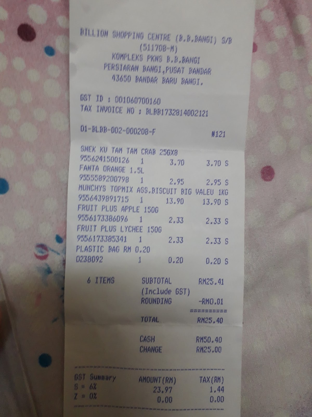 MALITA Fun Learning!: RESIT PERBELANJAAN