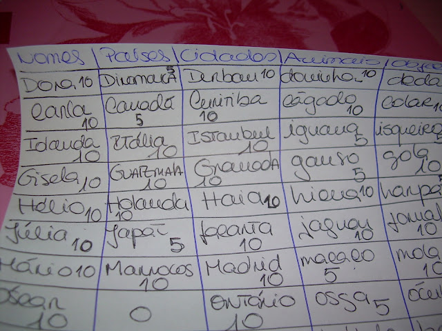 ...do Jogo do Stop ~ Ainda sou do tempo