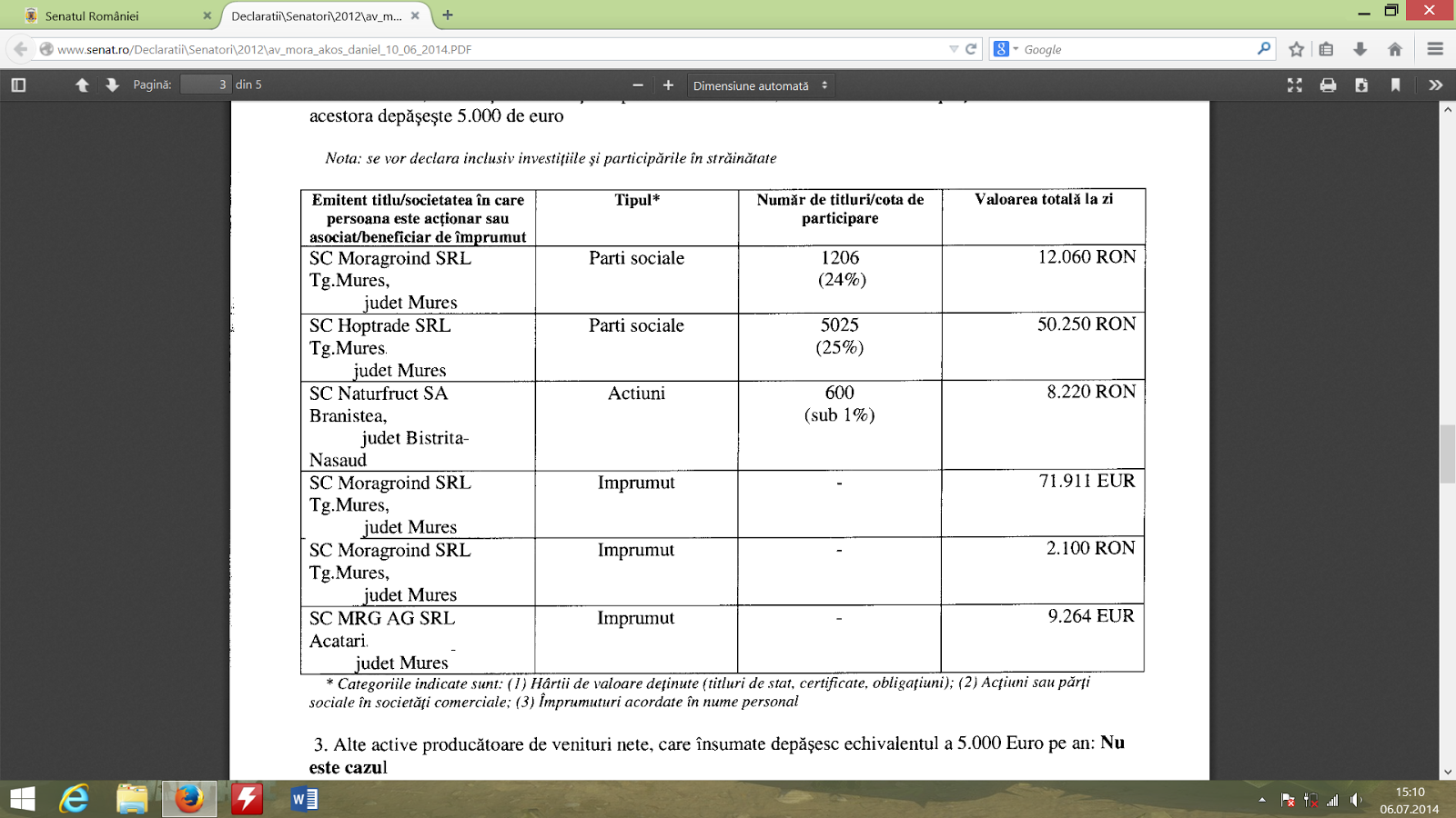 Florentin Deac: Akos Mora încalcă cu nesimțire regulamentul Senatului ...