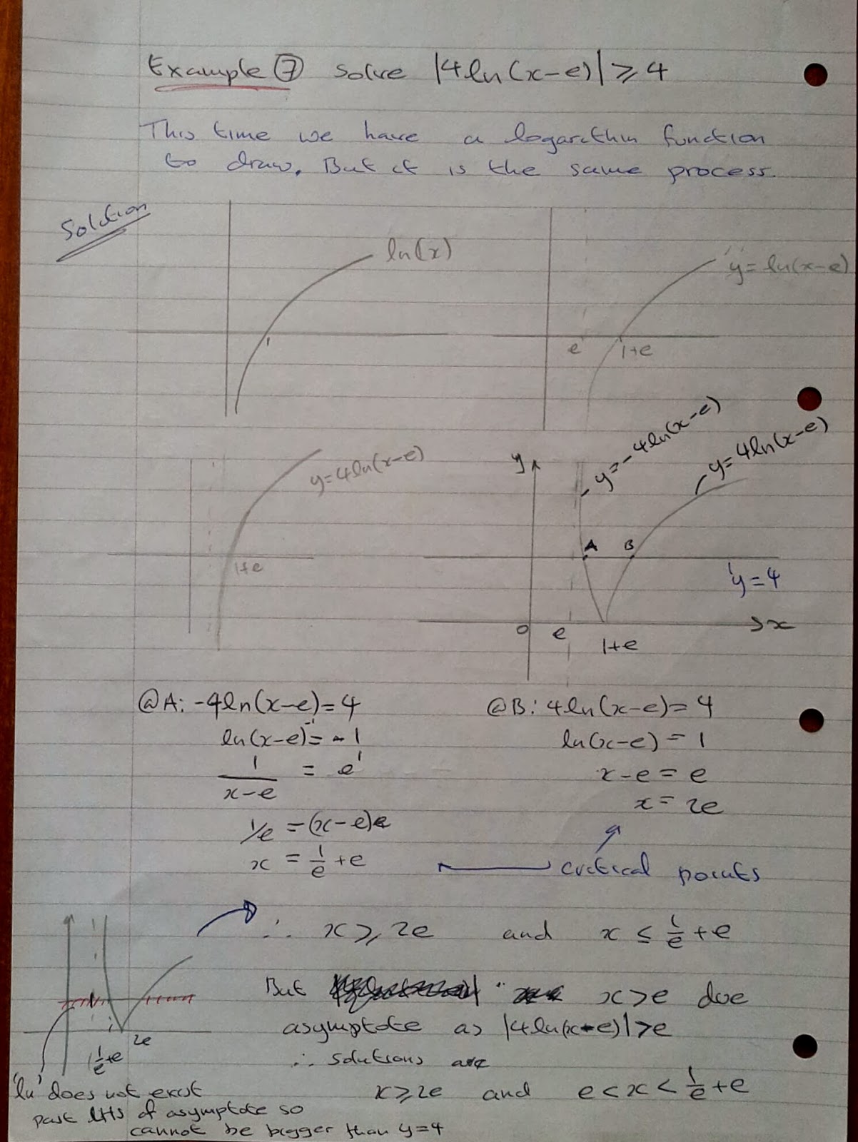 A Level Maths Notes: A2 - Modulus inequalities Part Two