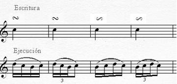 Lenguaje y práctica musical: Adornos