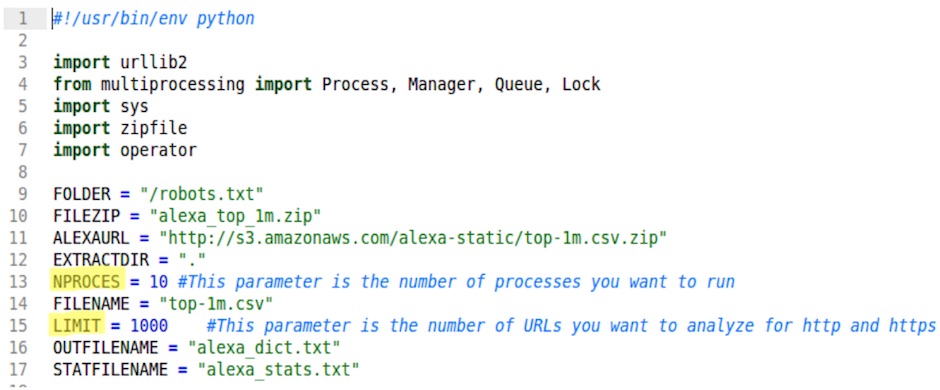 Un informático en el lado del mal: Análisis de todos los robots.txt del ...