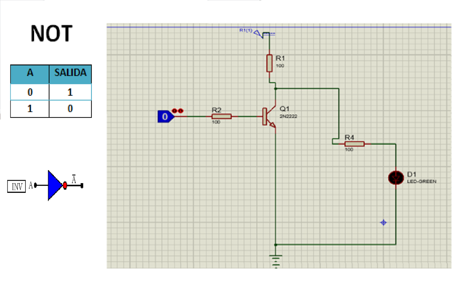 E-SIMIOS.COM: COMPUERTAS LÓGICAS