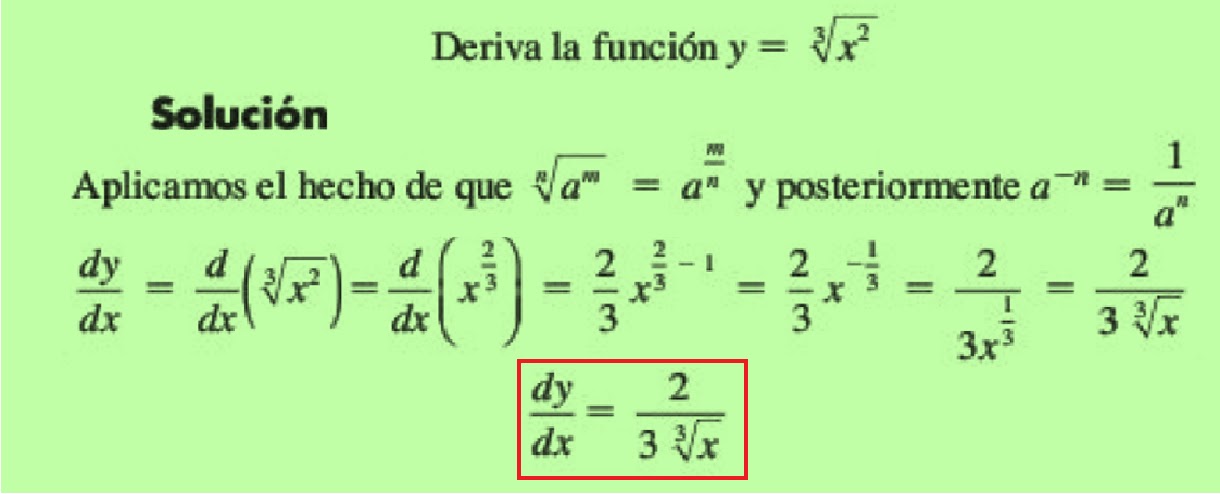 Derivadas Directas