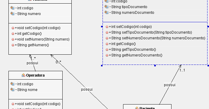 ExplicaDevs: Diagrama de classes, uma pequena parte da modelagem ...