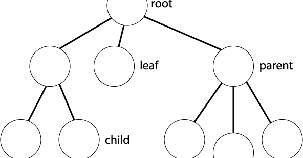 programmers-sample-guide-extjs-4-xml-tree-view-example