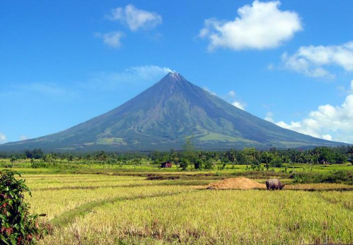 Science Ideas Three Major Types Of Volcanoes science-ideas-three-major-types-of-volcanoes