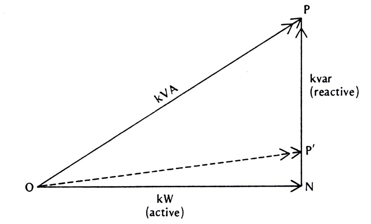 Engineering Photos,Videos and Articels (Engineering Search Engine ...