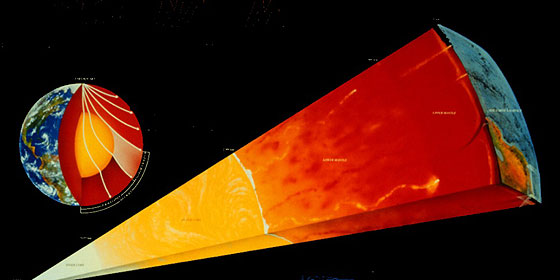 Geologia y Geomorfologia: SEMANA 2