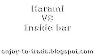 Apa bedanya Harami dengan Inside bar(Difference between Harami and ...