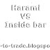 Apa bedanya Harami dengan Inside bar(Difference between Harami and ...