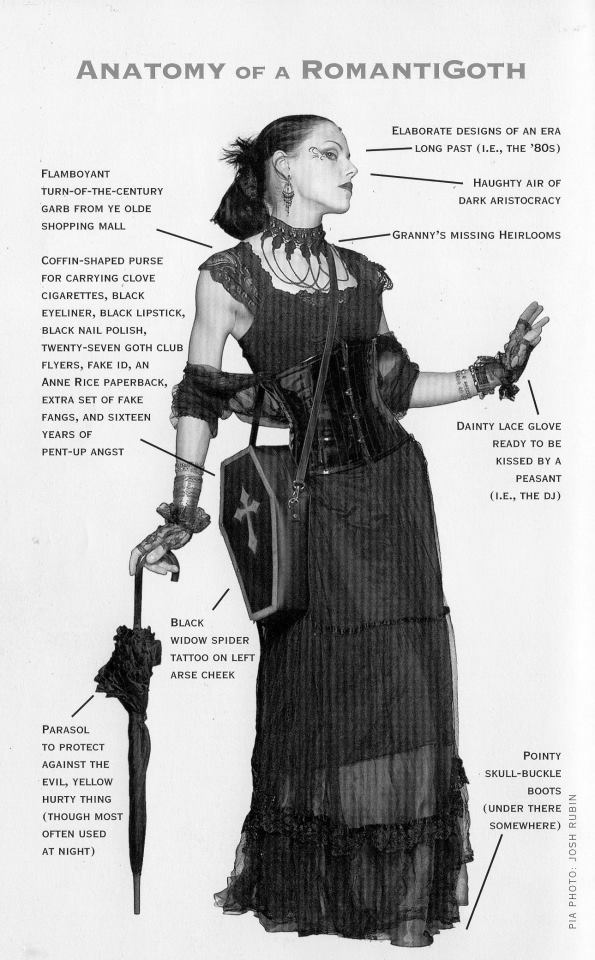 Life, Death and Everything In Between: Goth Culture