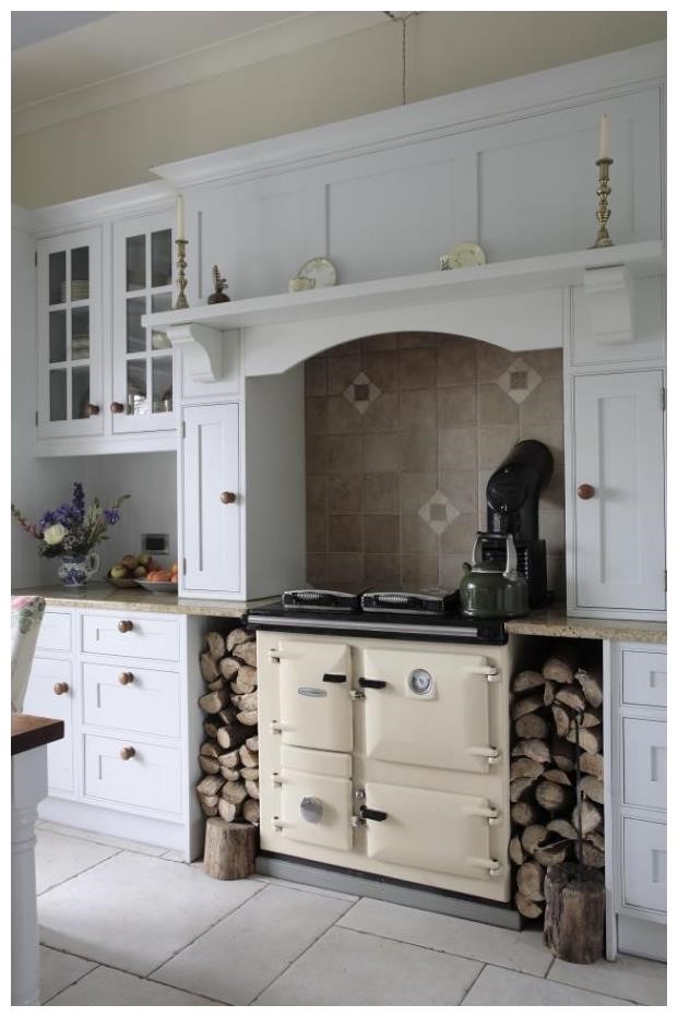 19 Rayburn Kitchen - ZCAZ MILLIE WALLS'S BLOG