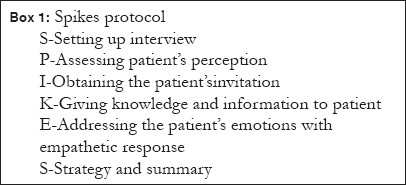 ENFERMERÍA - NURSING: BREAKING BAD NEWS