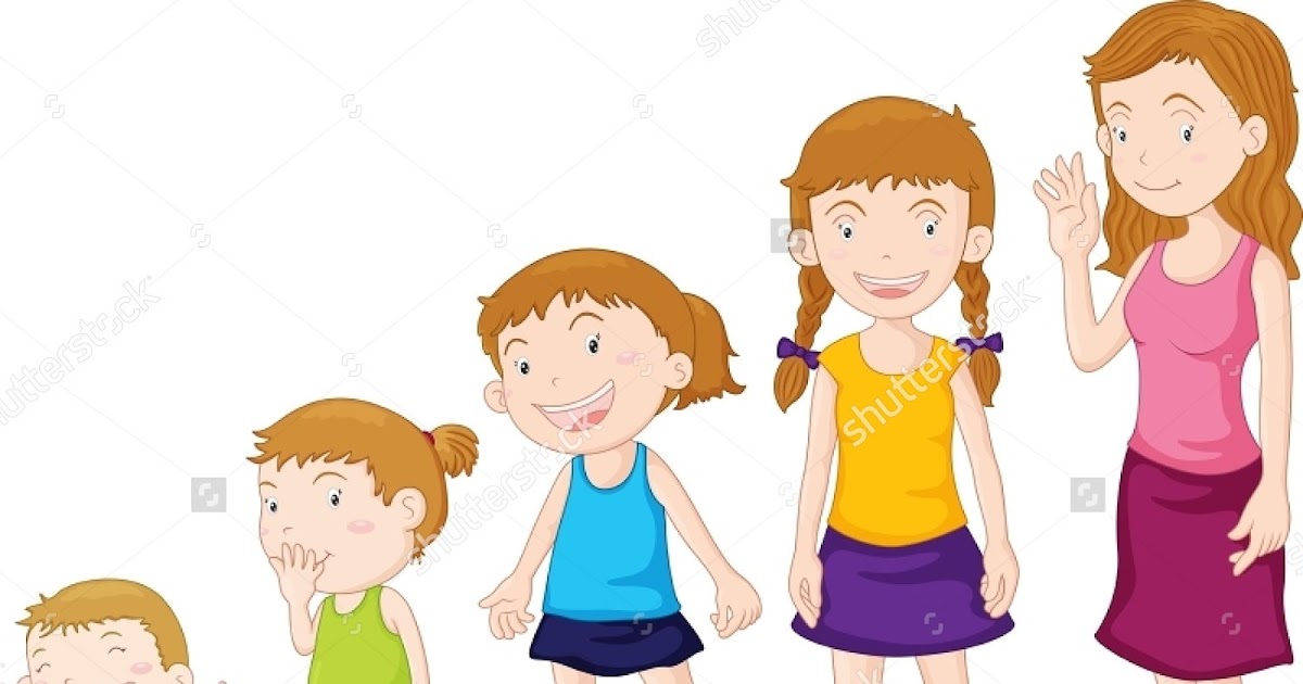 The 5 Stages of Child Development - A Brief Note