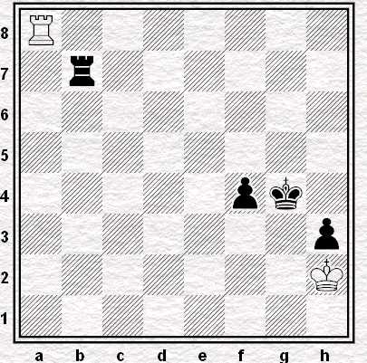 The Streatham & Brixton Chess Blog: Have you ever had one of these?