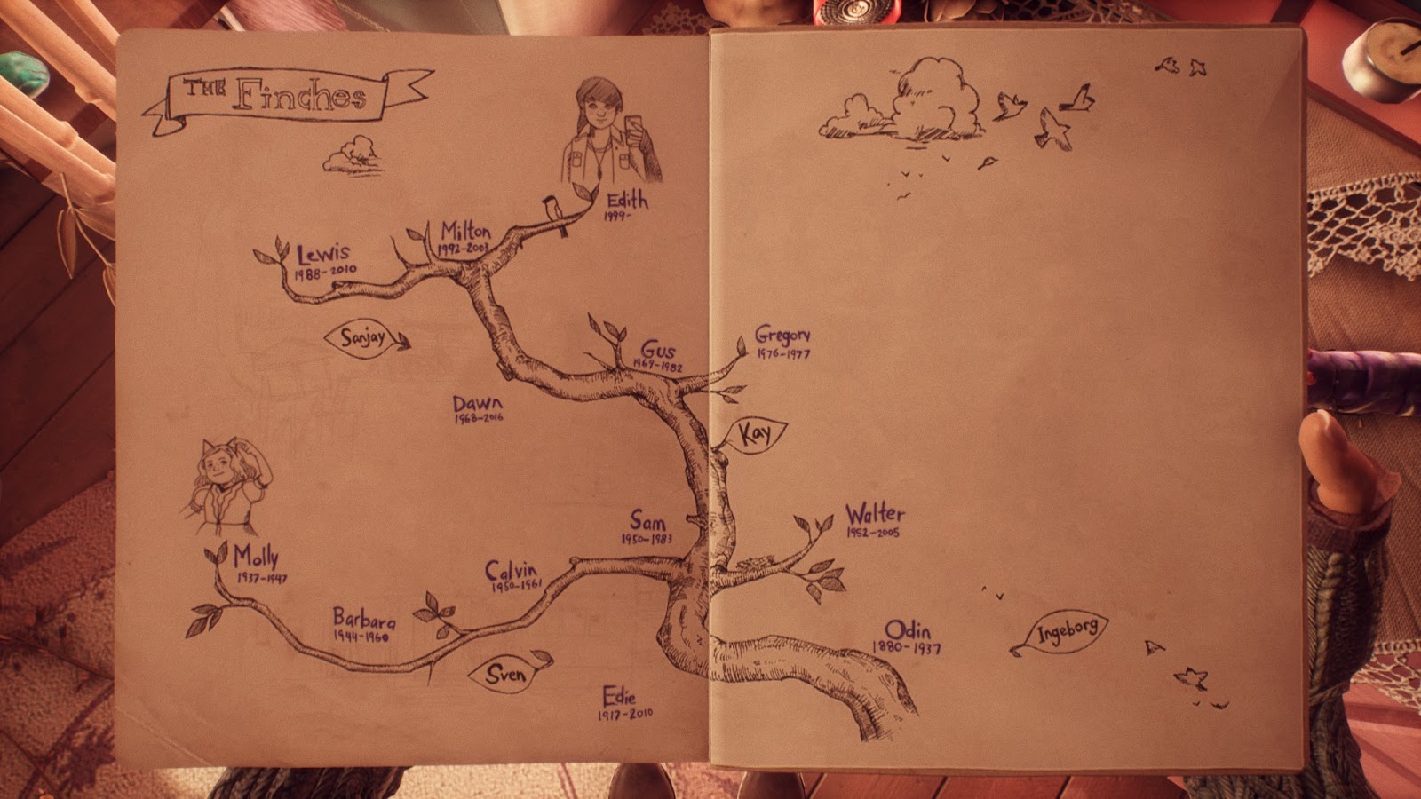 What Remains of Edith Finch Review