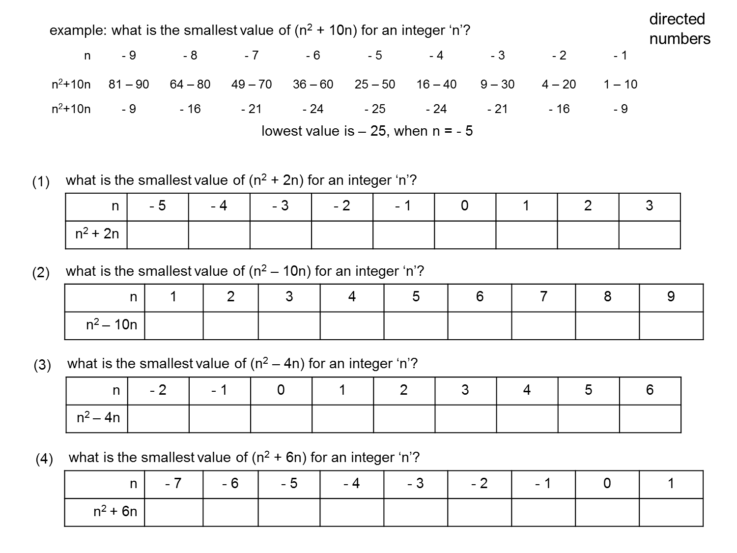 MEDIAN Don Steward mathematics teaching: directed number multiplication