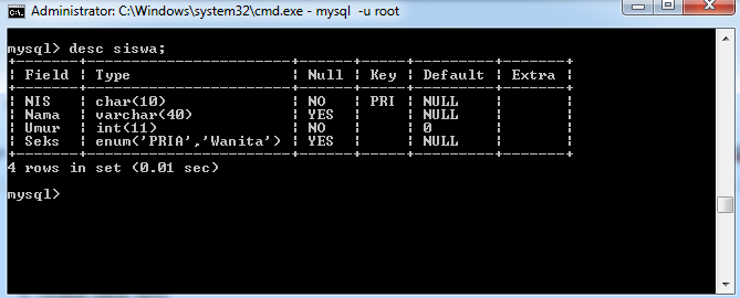 Perintah Dasar MySQL dengan Command Prompt