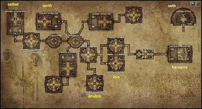 Uniques Job Temple ~ WickeD Crew ...