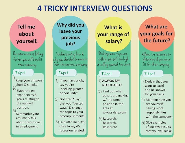 Tricky Interview Questions With Answers TechClimbs Blog tricky-interview-questions-with-answers-techclimbs-blog