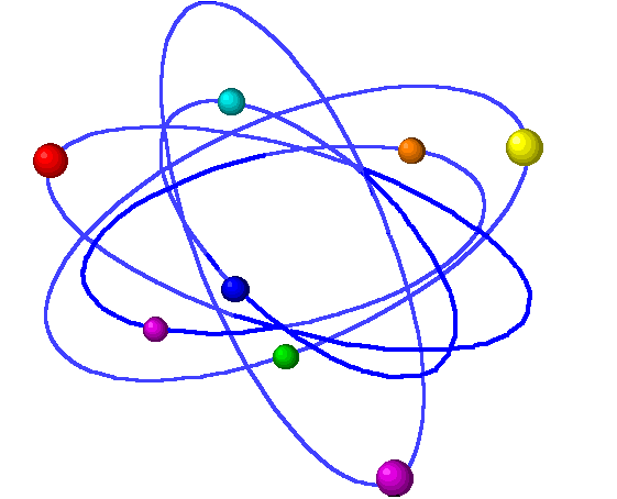 EL ÁTOMO : ¿QUE ES LETRON