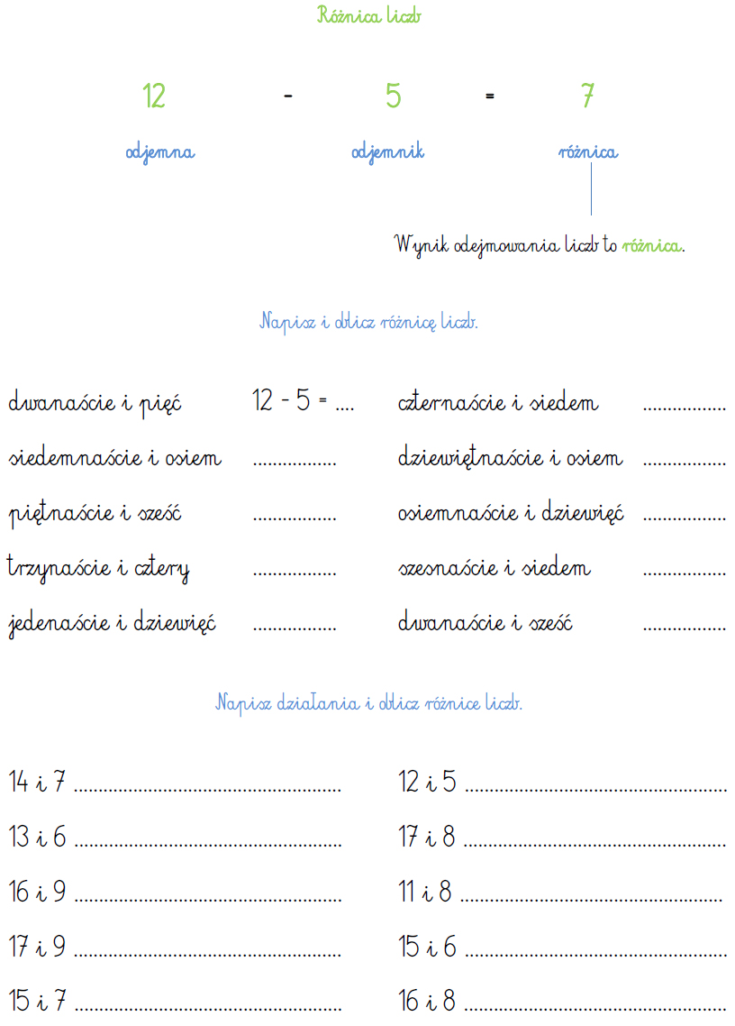 BLOG EDUKACYJNY DLA DZIECI: SUMA LICZB, RÓŻNICA LICZB BLOG EDUKACYJNY DLA DZIECI: SUMA LICZB, RÓŻNICA LICZB