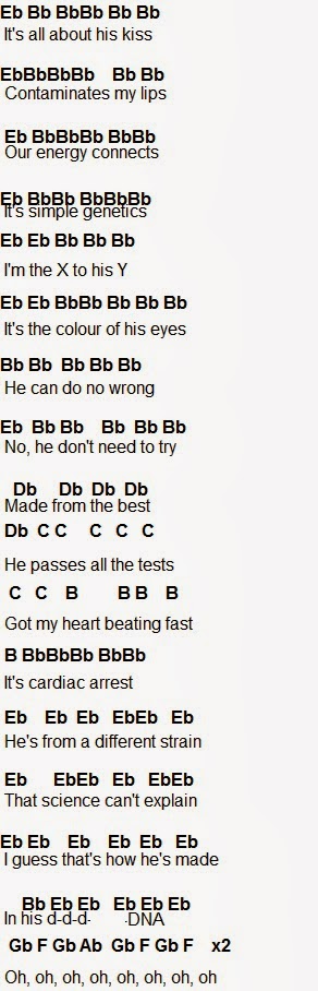 Flute Sheet Music: DNA