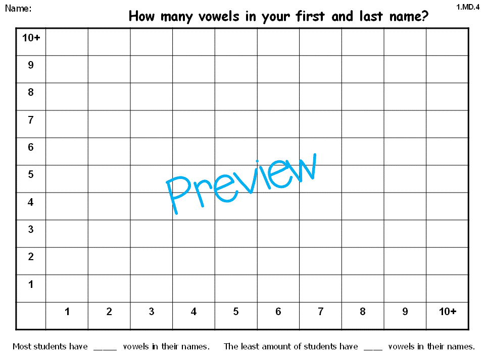 Lesson Plans & More by Mrs Wenning's Classroom!: Primary Grades Surveys ...