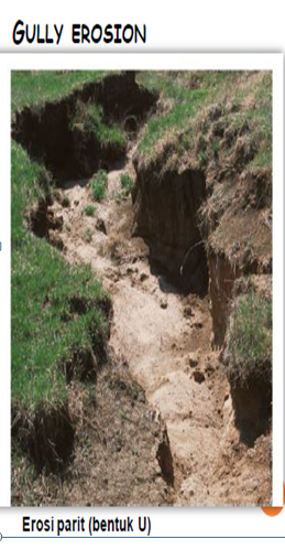 KONSERVASI TANAH DAN AIR