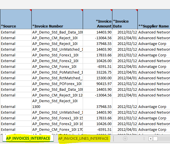 Oracle Application's Blog: Payables Interface in Oracle Cloud: How to ...
