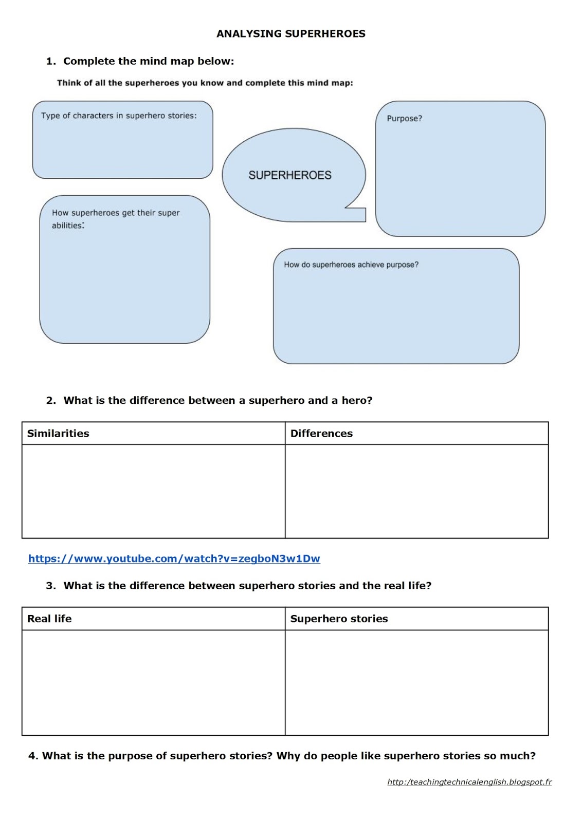 Teaching Technical English: Analysing Superheroes: Speaking, Writing ...