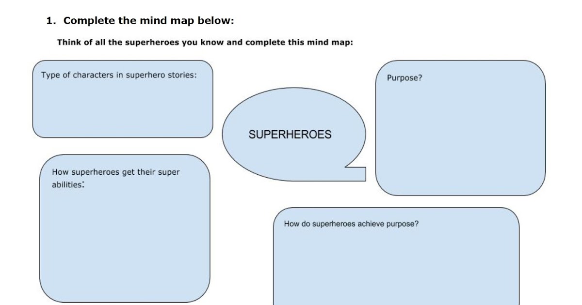 Teaching Technical English: Analysing Superheroes: Speaking, Writing ...