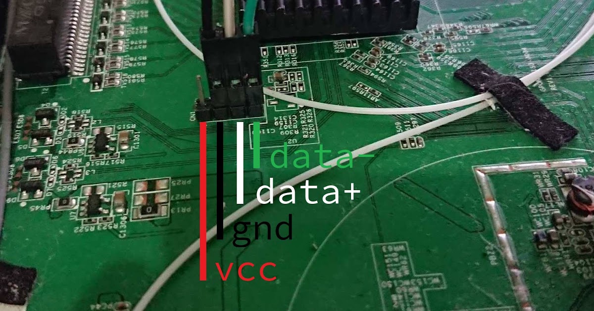 How To Backup Fiberhome AN5506-04-FA MTD