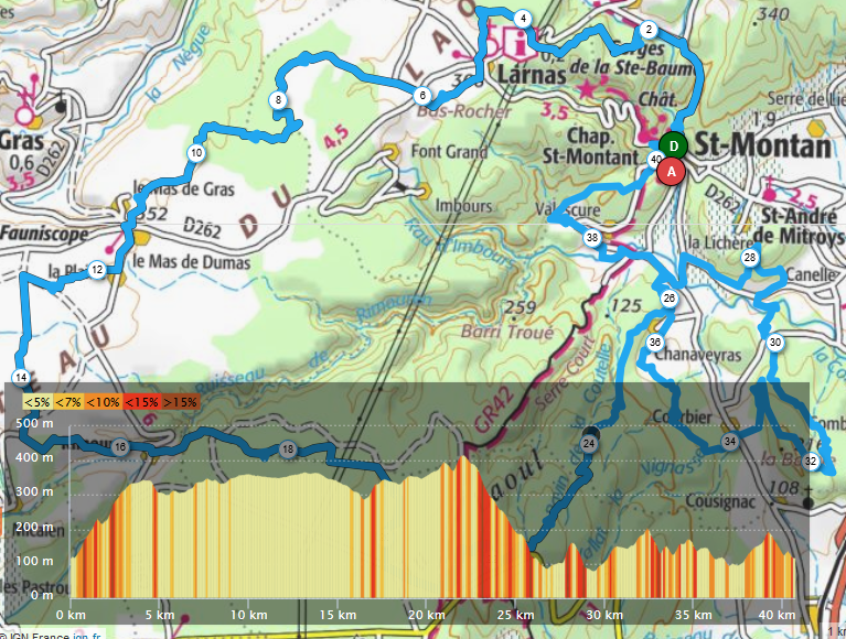 Randonnées VTT ROUTE et PEDESTRE Saint Montan : Circuits VTT