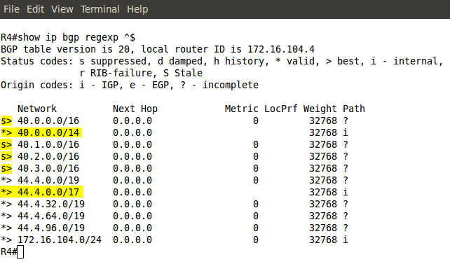 Lab 108 Bgp Aggregation Using Aggregate Address Learn Cisco