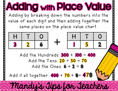 The Primary Peach: Addition Strategies and FREEBIES!