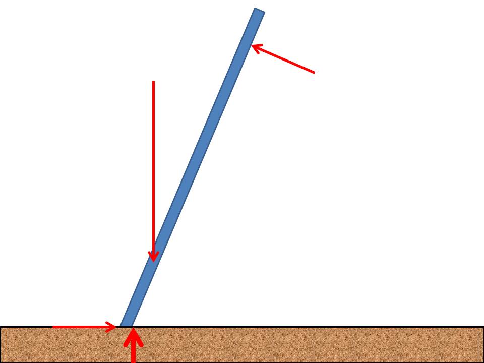 Eaton Rapids Joe: Ladders and Rise/Run